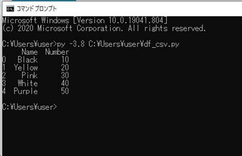 Pandasにおけるdataframeをcsvファイルにエクスポートする Men Of Letters（メン・オブ・レターズ） 論理的