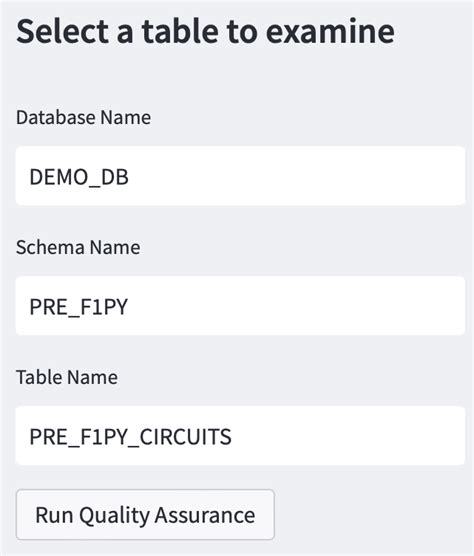 Data Quality Framework In Snowflake And Streamlit Daanalytics