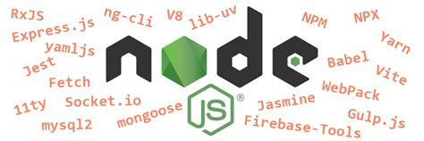 Nodejs Kursen Uppdaterad Ribomation