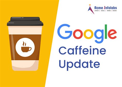 A Complete Guide To Google S Caffeine Algorithm Update Explained