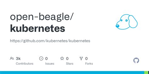 Github Open Beagle Kubernetes Https Github Kubernetes Kubernetes