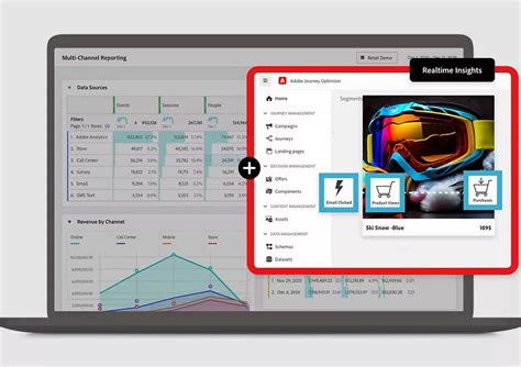 Optimize Journeys With Adobe Journey Optimizer Leads Technologies