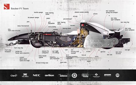 Half Sauber Autos Fórmula 1 Diseno Automotriz