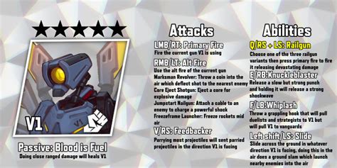 V1 Hero Shooter Moveset By Justanotaku18 On Deviantart