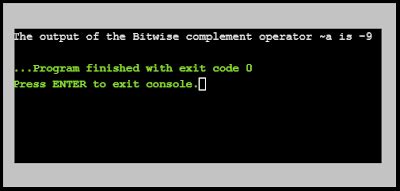 What Is Bitwise Operator In C Language