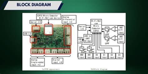 Pcb Programming Explained A Guide For All Skill Levels
