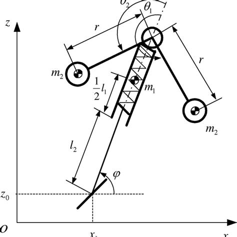 The 3d Model Of The Robot Prototype Download Scientific Diagram