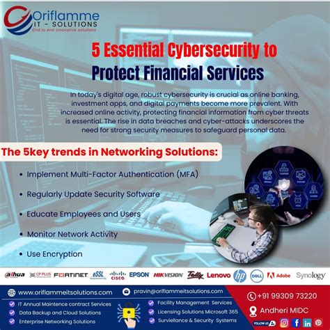 Abhishek Kori On Linkedin Cybersecurity Financialsecurity Dataprotection Threatprevention…