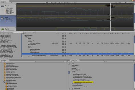 오디오 프로파일러 Unity 매뉴얼