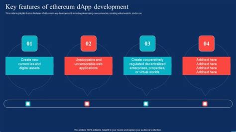 Ethereum Dapp Development Powerpoint Templates Slides And Graphics