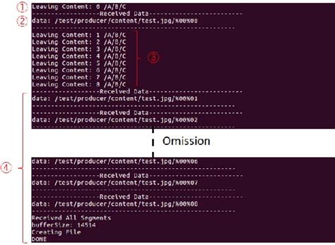 figure 11 from implementation of ndn function chaining using caching for iot environments