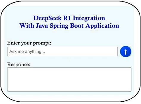 Deepseek Spring Ai Integration Using Java Spring Boot Javatechonline