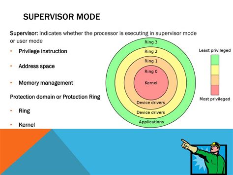 Ppt Processor Structure And Function Powerpoint Presentation Free