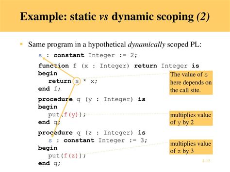 Ppt 4 Bindings And Scope Powerpoint Presentation Free Download Id