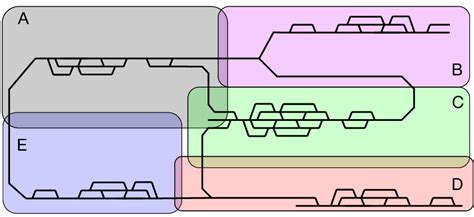 Illustration Of Geographical Decomposition Download Scientific Diagram