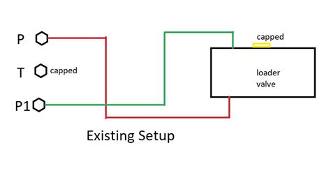Tym T330 Hst Joystick Control Leak Page 7 Tractorbynet