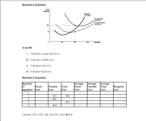 Solved Question Points Cost Dollars Marginal Cost Chegg