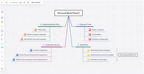 3 Steps To Learn How To Draw Online Tree Diagram