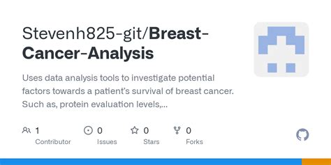 Github Stevenh Git Breast Cancer Analysis Uses Data Analysis Tools To Investigate