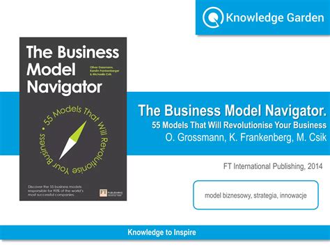 Knowledge To Inspire Business Model Navigator Ppt