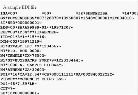 Edi Standard Transaction Sets Data Segment Edi 850 Implementation
