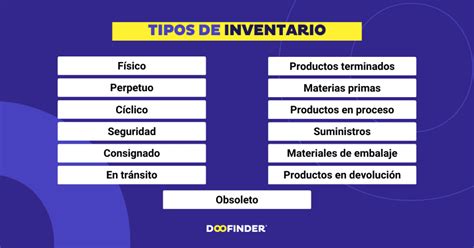Qué es inventario para qué sirve y ejemplos