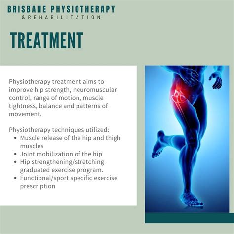 Fai Syndrome Fai Hip Impingement Syndrome Symptoms Diagnosis