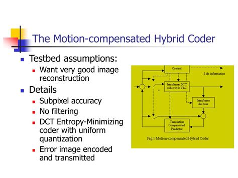 Ppt Affine Motion Compensated Prediction Powerpoint Presentation