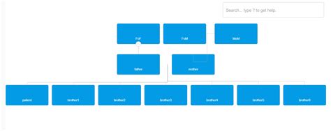 Partner From A Partner · Issue 716 · Balkangraphorgchartjs · Github