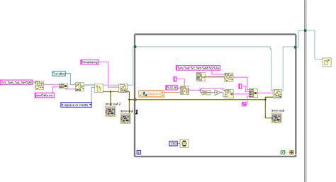 Saving Data To Crio 9024 Ni Community