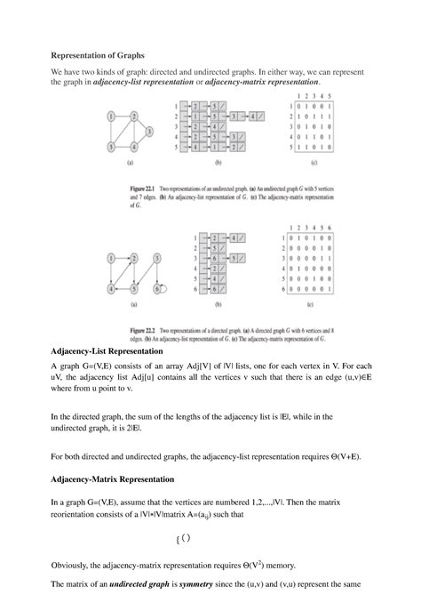 Graph Algorithms Representation Of Graphs We Have Two Kinds Of Graph