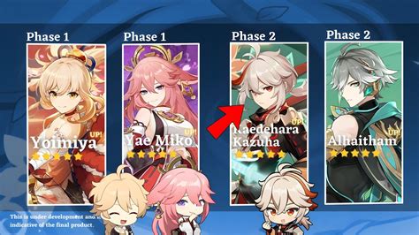 Confirmed Yoimiya Rerun Possible Rerun Banners In Off