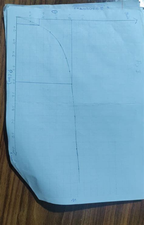 Solved 1 A Certain Gas Whose Adsorption Curve Is Shown On