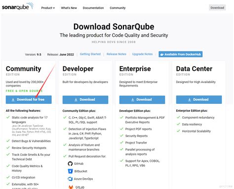 Windows安装最新sonarqube版本51cto博客sonarqube安装