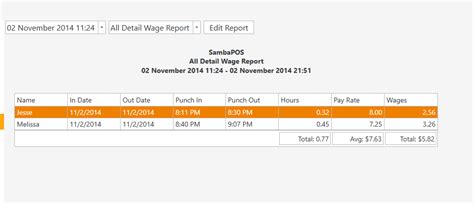 Time Clock Linked To Sambapos Users With Custom Reports Page 2 V4
