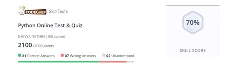 j dhivya nethra on linkedin codechef python codingplatform basics