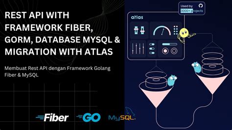 Tutorial Crud Rest Api Dengan Framework Go Fiber Dan Migrasi Dengan Atlas Go Youtube