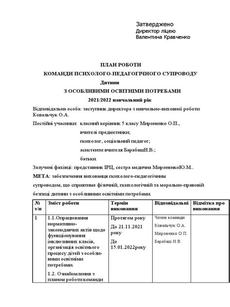 план роботи команди супроводу Pdf