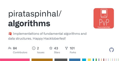 Github Pirataspinhal Algorithms Implementations Of Fundamental Algorithms And Data Structures