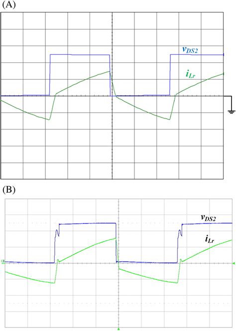 A Simulated And B Experimental Waveforms Of The Switch Voltage VDS2 Download Scientific