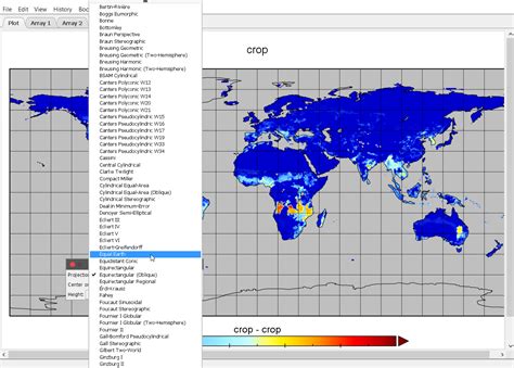 spatial output analysis magpie