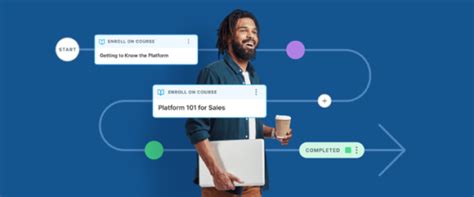 Use Learning Paths To Create Structured Training Programs
