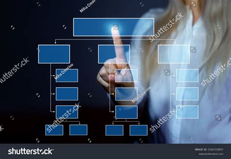 비즈니스 계층 구조 구성원 간의 질서의 스톡 사진 2162319857 Shutterstock