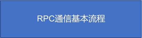 《rpc实战与核心原理》学习笔记day1 知乎