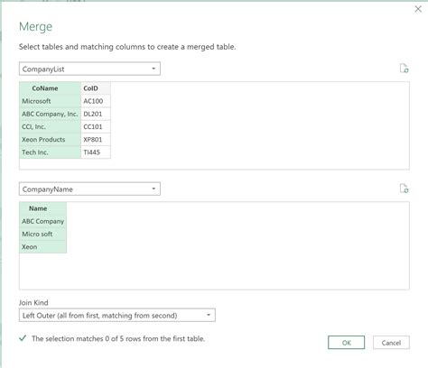 Fuzzy Match Option Not Showing In Power Querys Merge Queries Dialog
