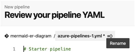 Multiple Yaml Build Pipelines In Azure Devops Stack Overflow