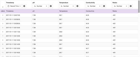 Data Source File — Documentation