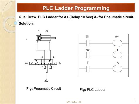 PLC Ladder Programming Mechatronics PDF