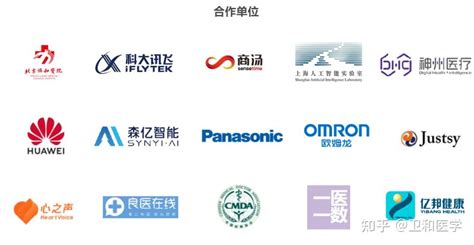 医学知识 慢病知识库 药品库 疾病知识库 慢病知识图谱 医学知识图谱 辅助诊疗cdss 知乎