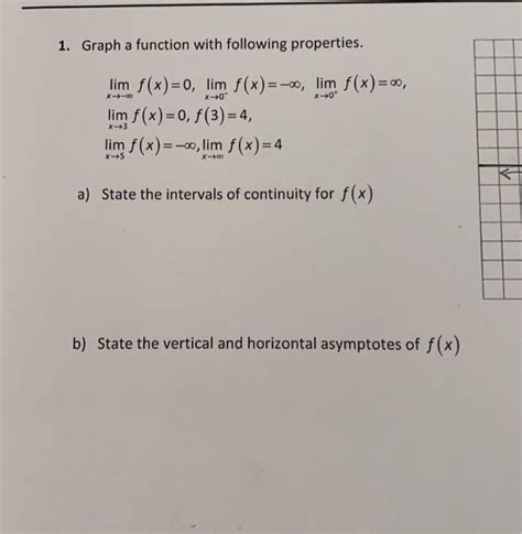 Solved 1 Graph A Function With Following Properties X X→0